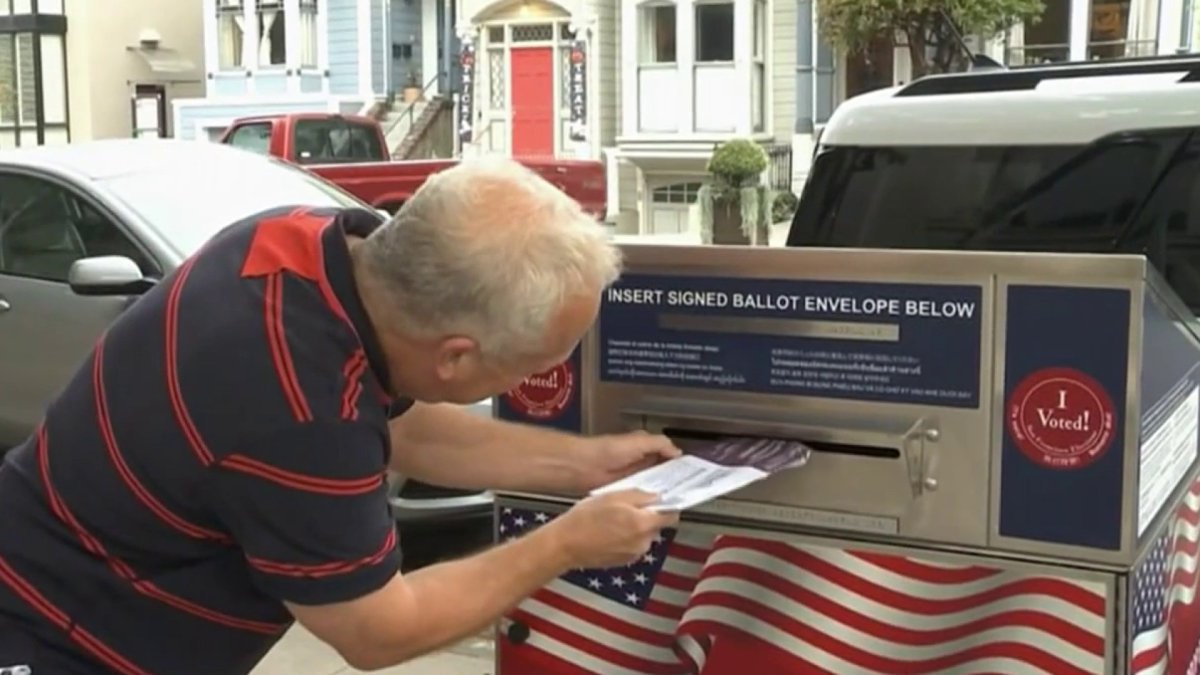 Political Analysis: What to Expect on Election Night – NBC Bay Area