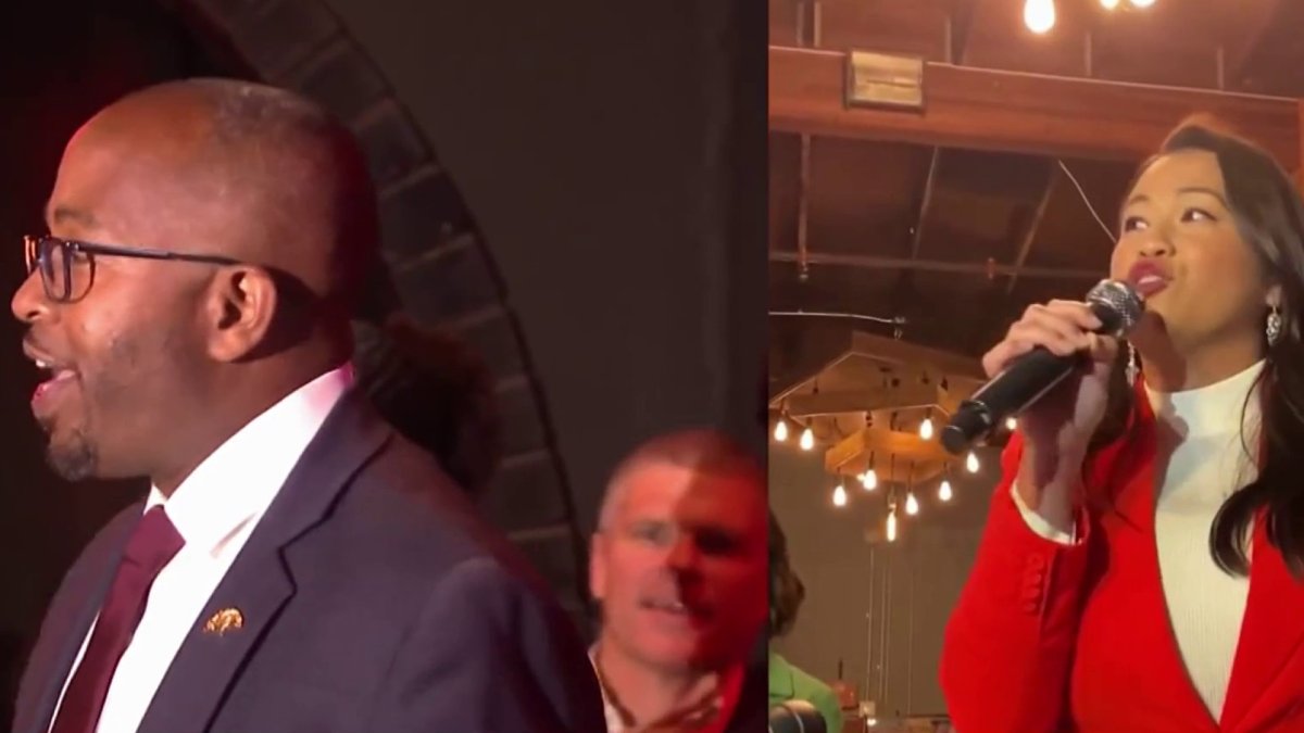 Oakland Mayoral Race Still Too Close to Call – NBC Bay Area