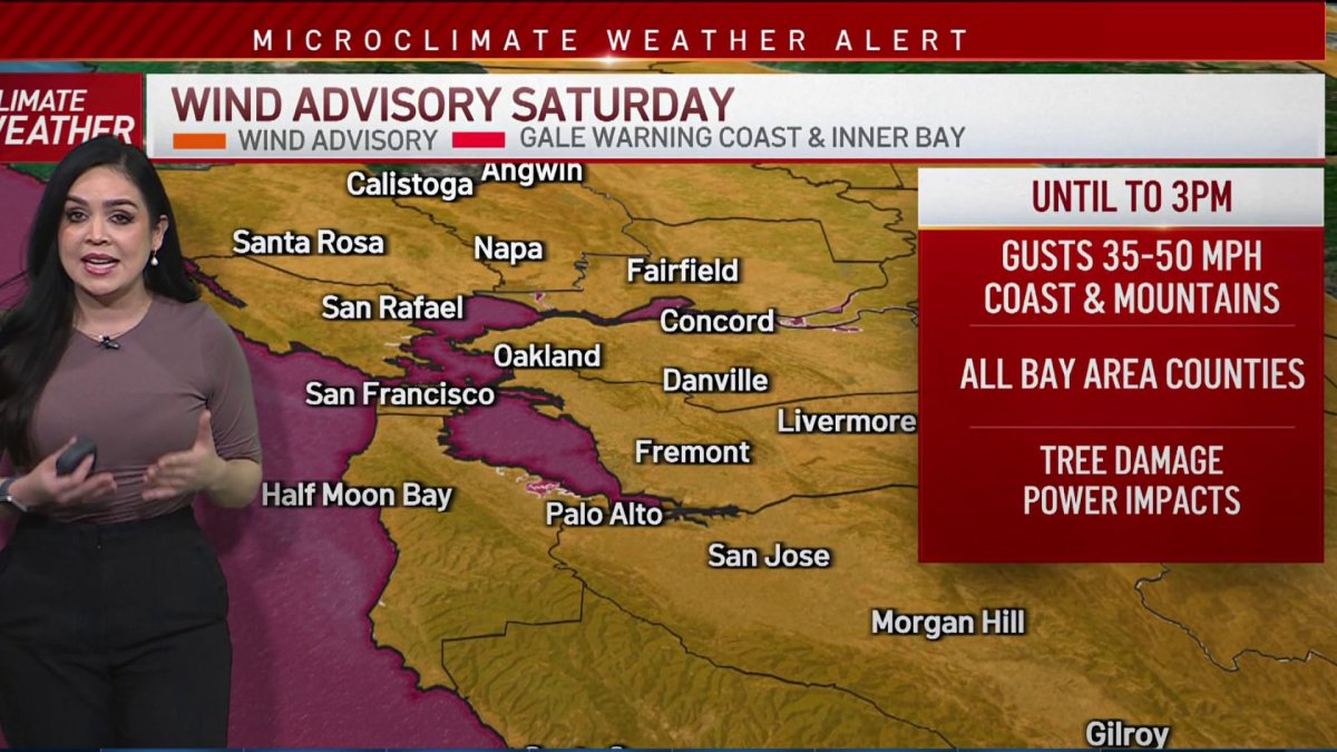 Forecast: Gusty Wind and Heavy Rain – NBC Bay Area