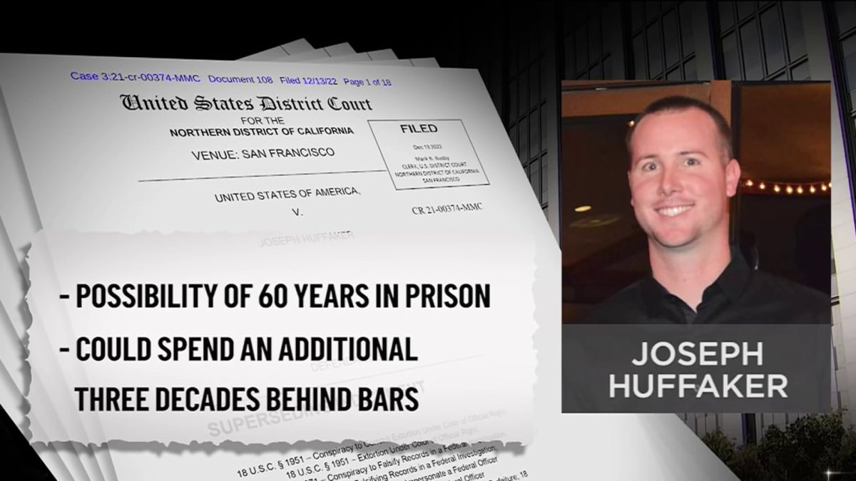 Former Rohnert Park Cop Accused of Weed Heists During Traffic Stops ...