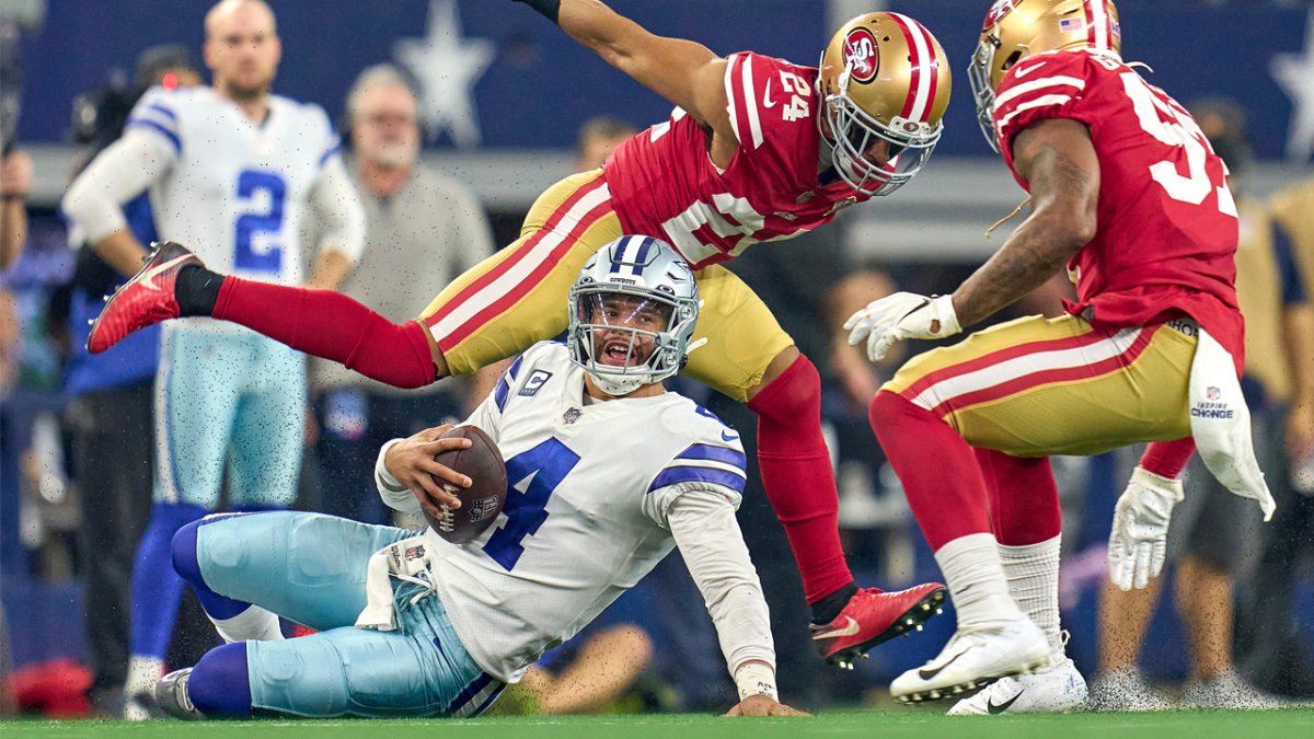 Dak Prescott Haunted by ‘Scar’ of Cowboys’ 2022 NFL Playoff Loss to ... Dak Prescott Haunted by ‘Scar’ of Cowboys’ 2022 NFL Playoff Loss to ...