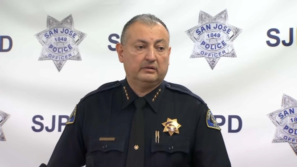 Suspect Who Shot SJPD Officer Was Stalking, Targeting Police – NBC Bay Area