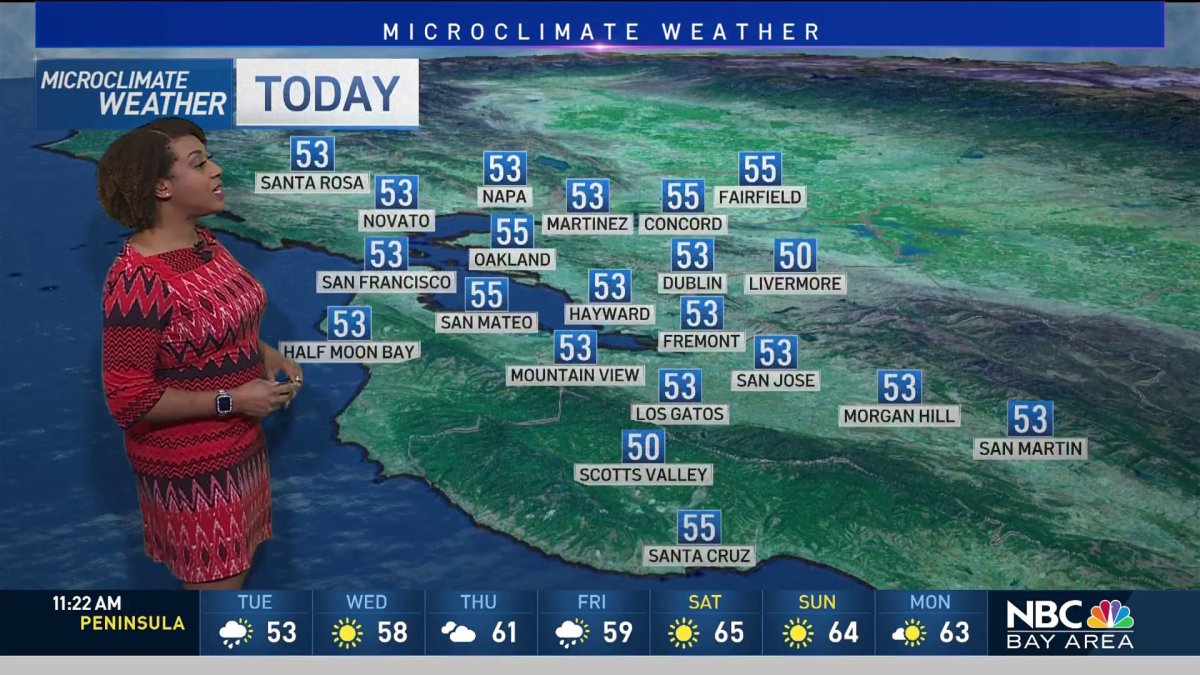 Forecast: Cold Valentine’s Day – NBC Bay Area
