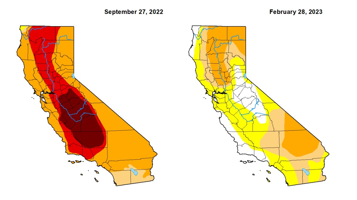 California Drought Improving Thanks to Rain, Snow – NBC Bay Area California Drought Improving Thanks to Rain, Snow – NBC Bay Area