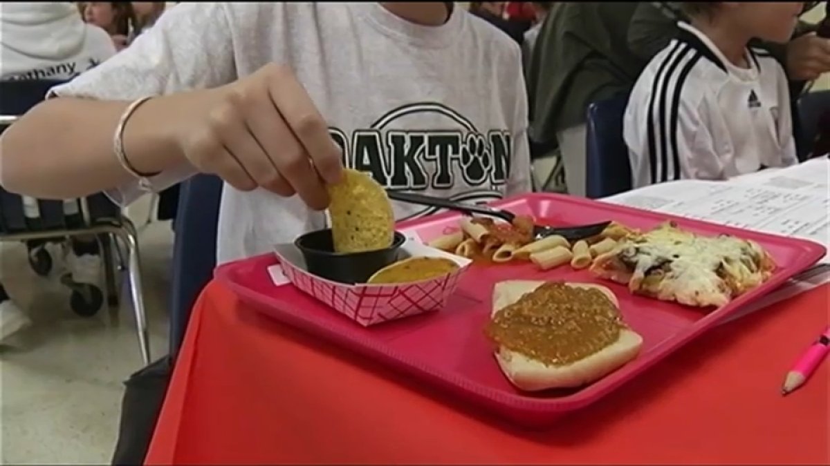 Watch: Highlighting Importance of Nutritional School Lunches – NBC Bay Area