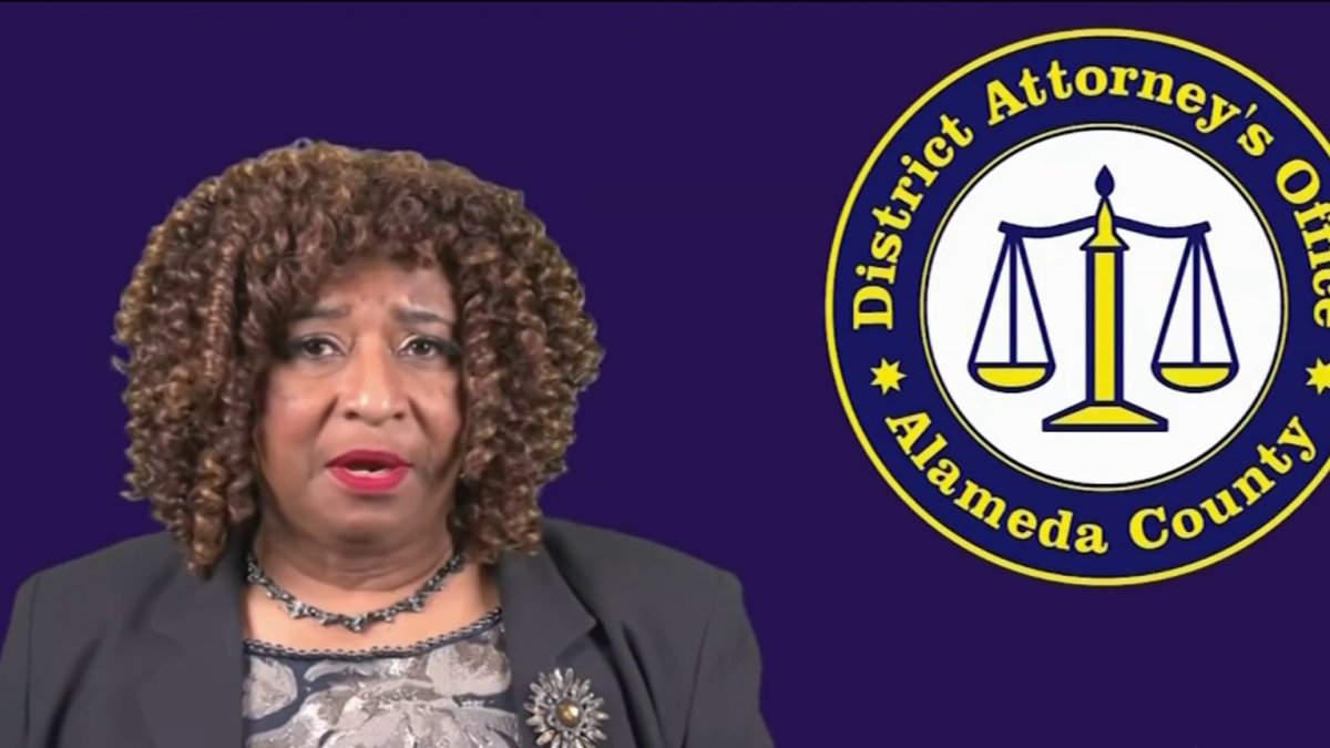 Examining Alameda County District Attorneys Attempt To Disqualify