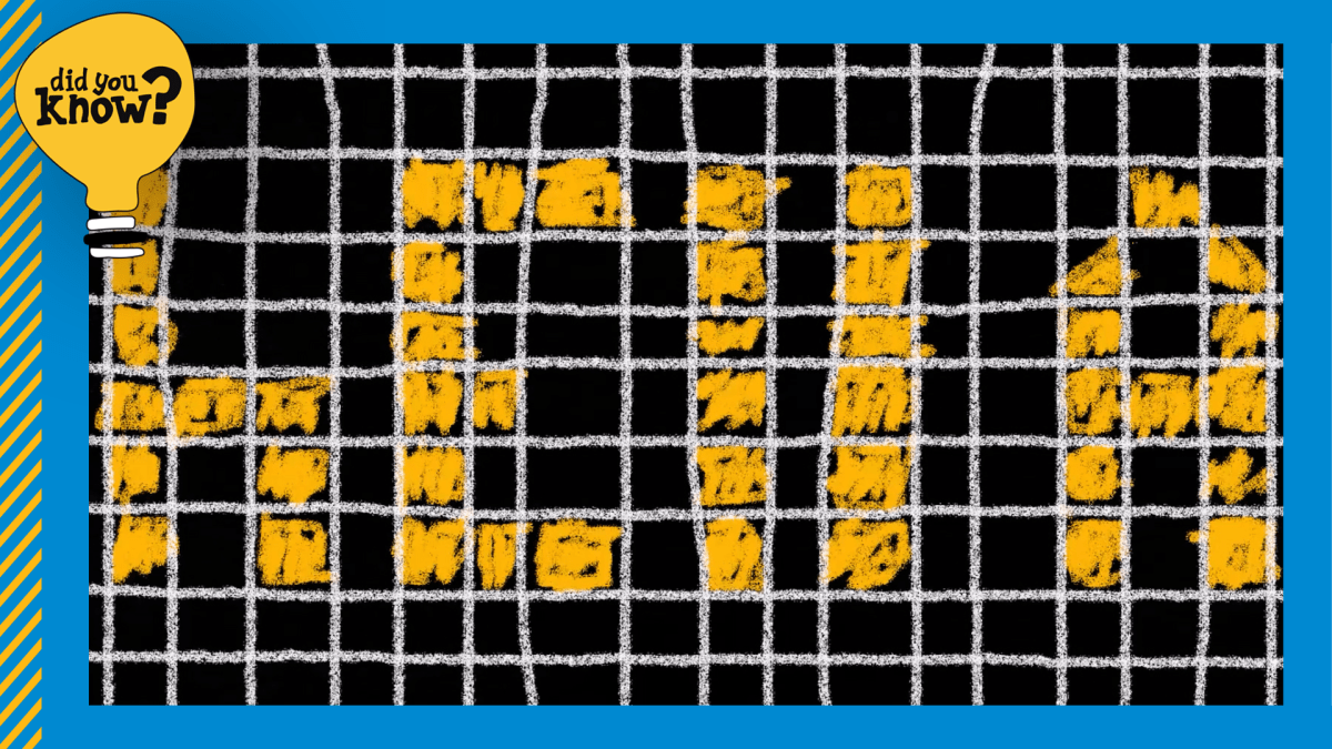 Did You Know? The Word ‘Hella’ Was Born Right Here in the Bay Area ...