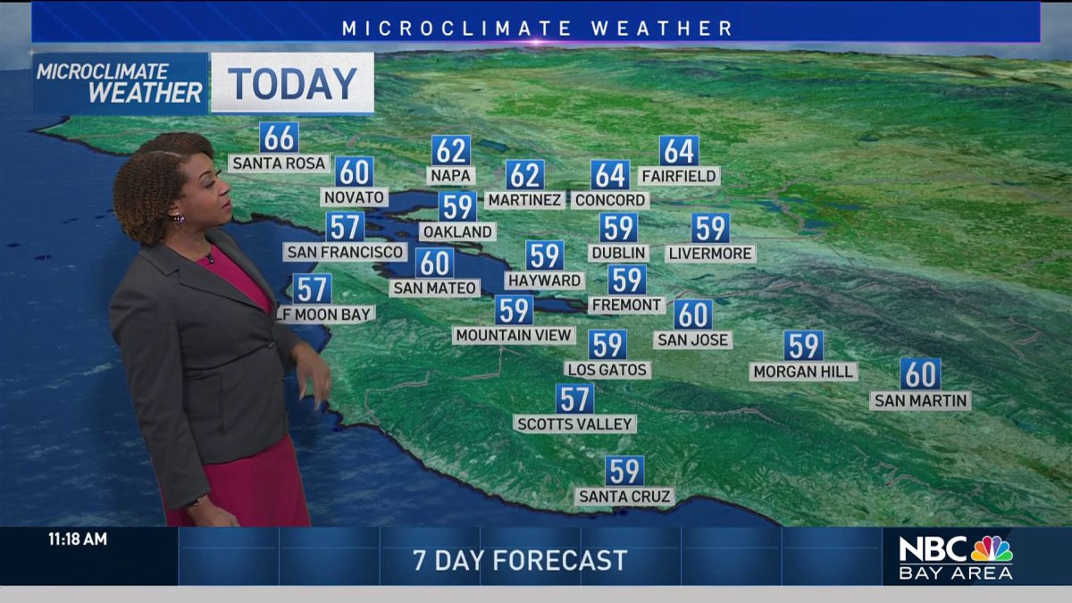 Forecast: Back to Winter – NBC Bay Area