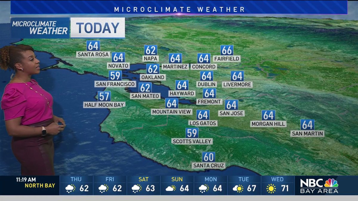 Forecast: Cool and Cloudy – NBC Bay Area