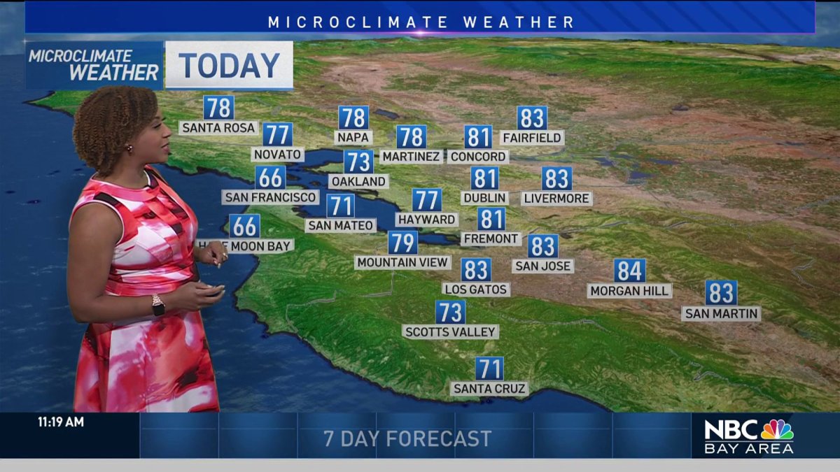 Forecast: Hot Weekday Temps – NBC Bay Area