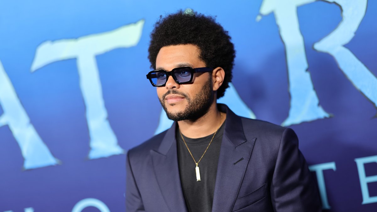 The Weeknd Says He Wants to Go by His Birth Name. Here’s Why – NBC Bay Area