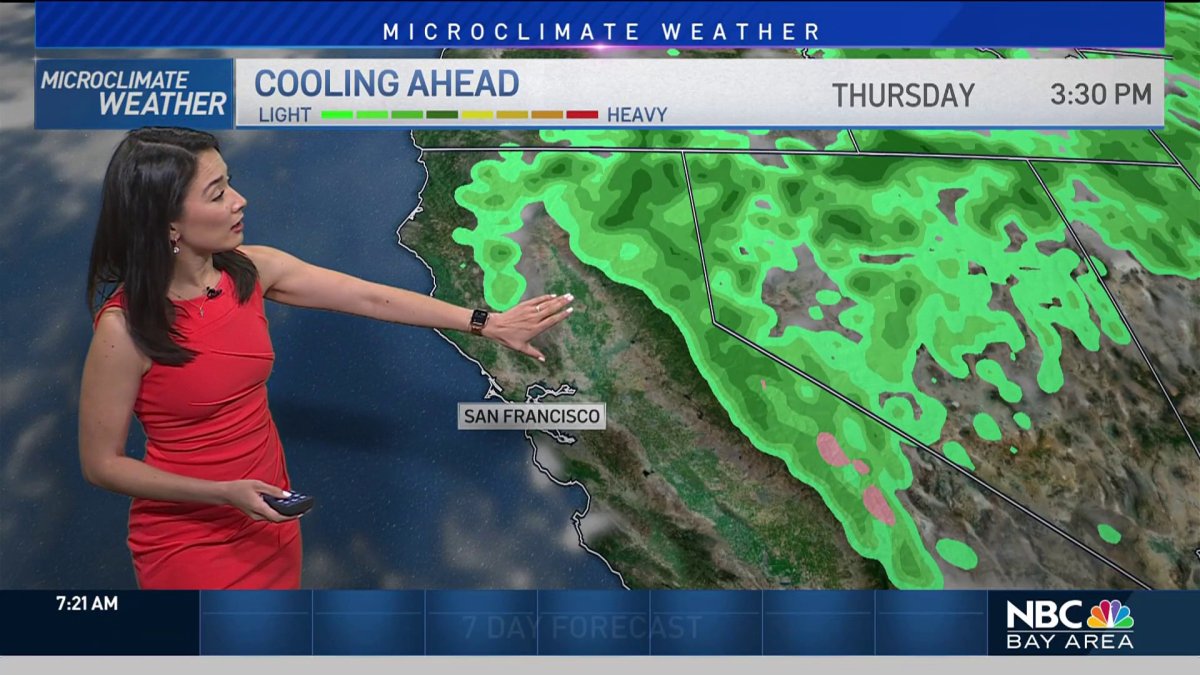 Cinthia’s Forecast: Cool 3-Day Weekend – NBC Bay Area