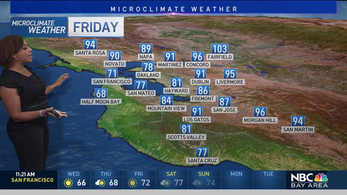 Forecast: Headed to excessive heat – NBC Bay Area