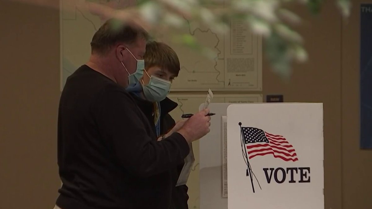 Political analysis: Third parties on the 2020 ballot – NBC Bay Area