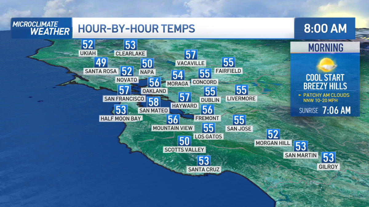 Forecast: Warning ahead – NBC Bay Area