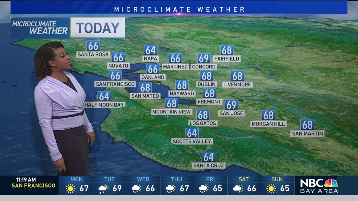 Forecast: Storm arrives soon – NBC Bay Area