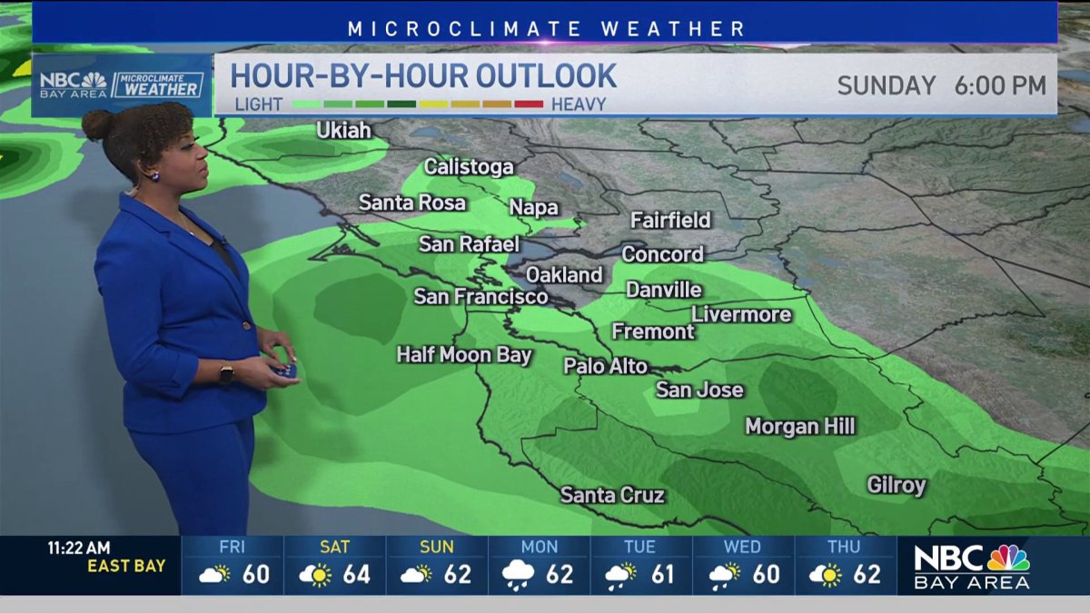 Forecast: Spare the Air, rain coming – NBC Bay Area