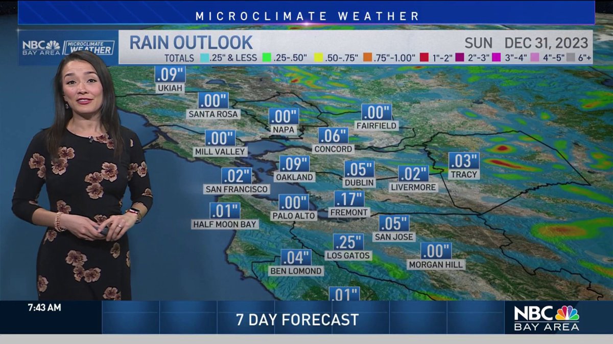 Cinthia’s Forecast: Storm winding down – NBC Bay Area