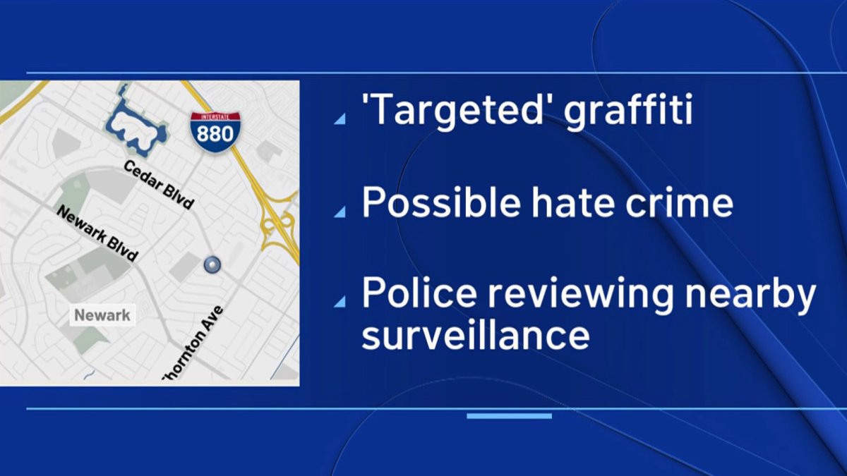 Graffiti vandalism at Newark Hindu temple investigated by police as ...