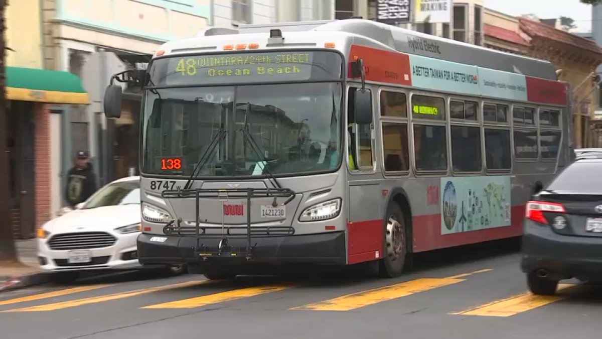 Facing future budget shortfall, SFMTA considers raising some fees and fines – NBC Bay Area