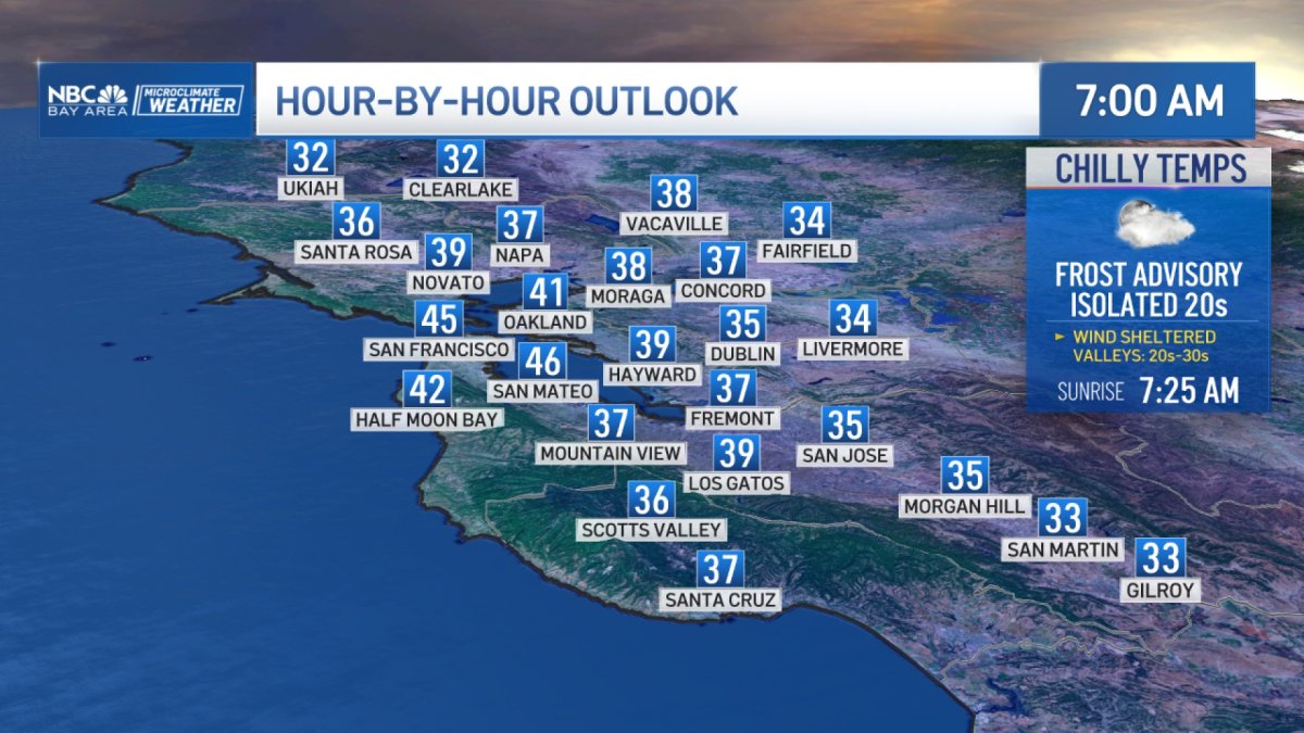 Rob’s Forecast: Frosty start, rain returns Tuesday – NBC Bay Area