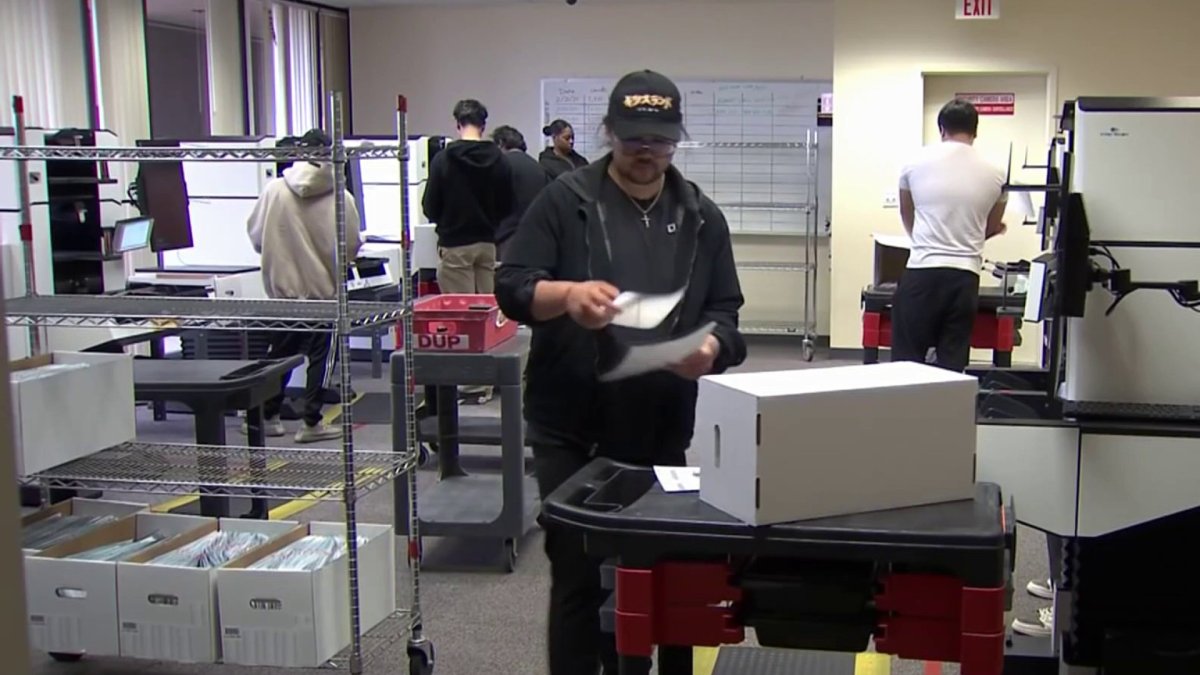 Race for 16th congressional district still too close to call – NBC Bay Area