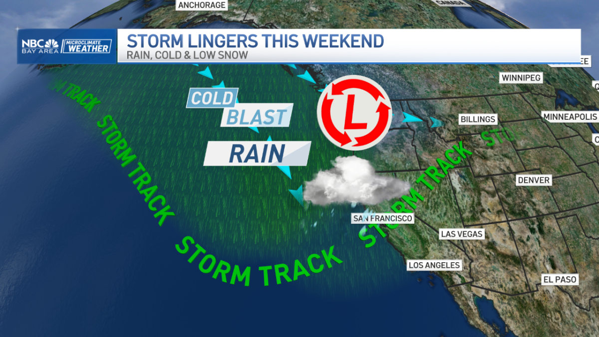 Jeff’s forecast: Cold blast, rain chance – NBC Bay Area