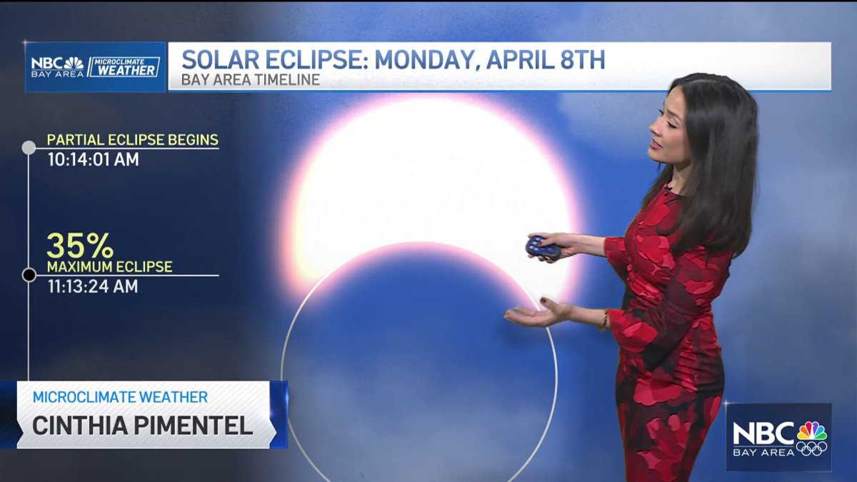 Cinthia’s forecast: Calm and cool Sunday – NBC Bay Area