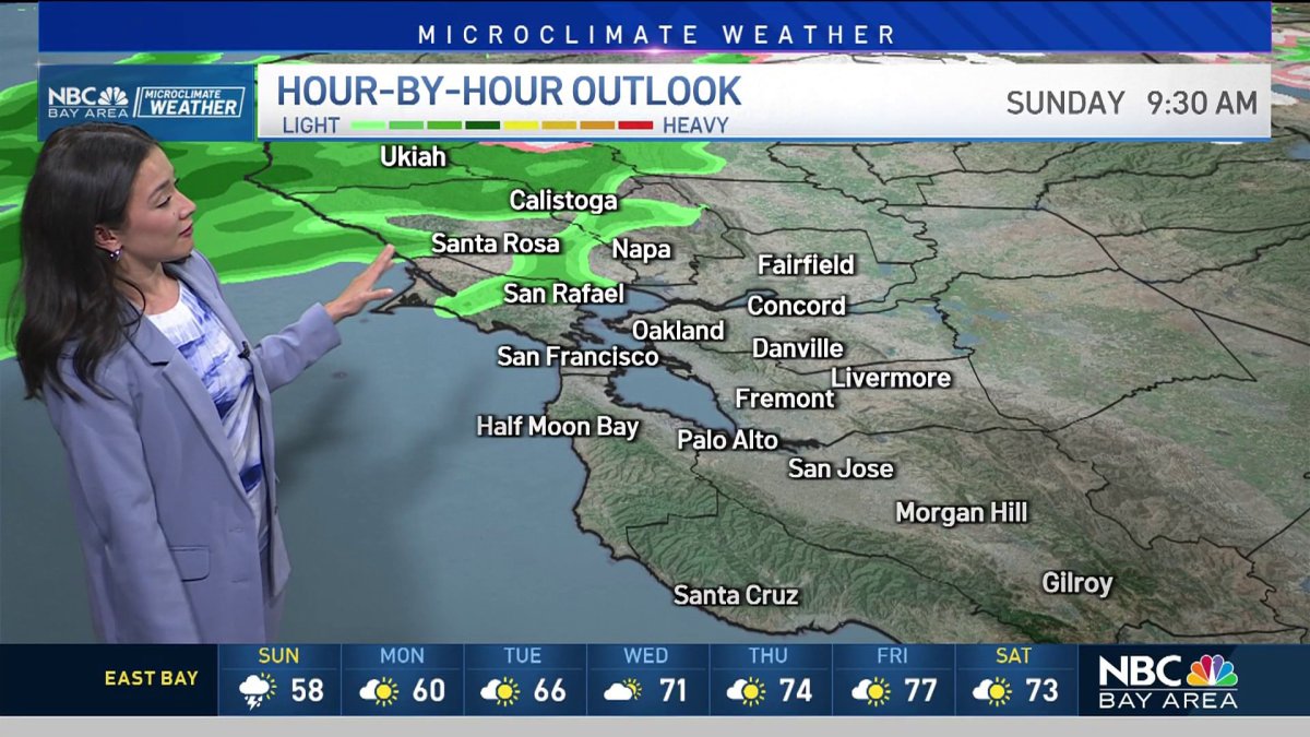 Cinthia’s forecast: Evening rain, warm up ahead – NBC Bay Area