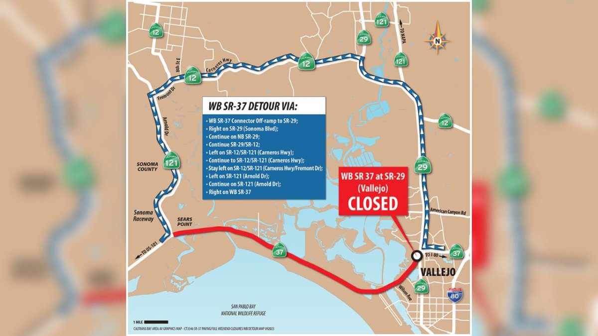 Part of Hwy. 37 in the North Bay closed this weekend for repairs – NBC ...