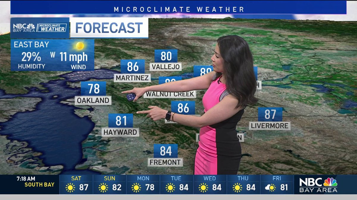 Cinthia’s forecast: Sunny Mother’s Day weekend – NBC Bay Area