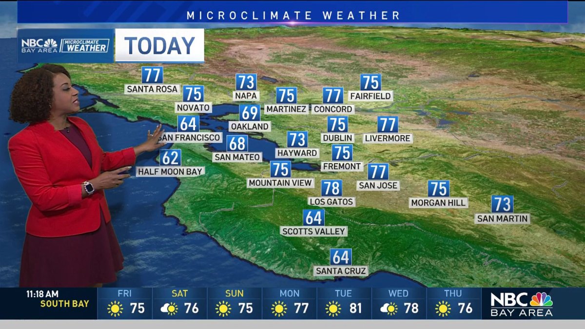 Forecast: Nice weekend – NBC Bay Area