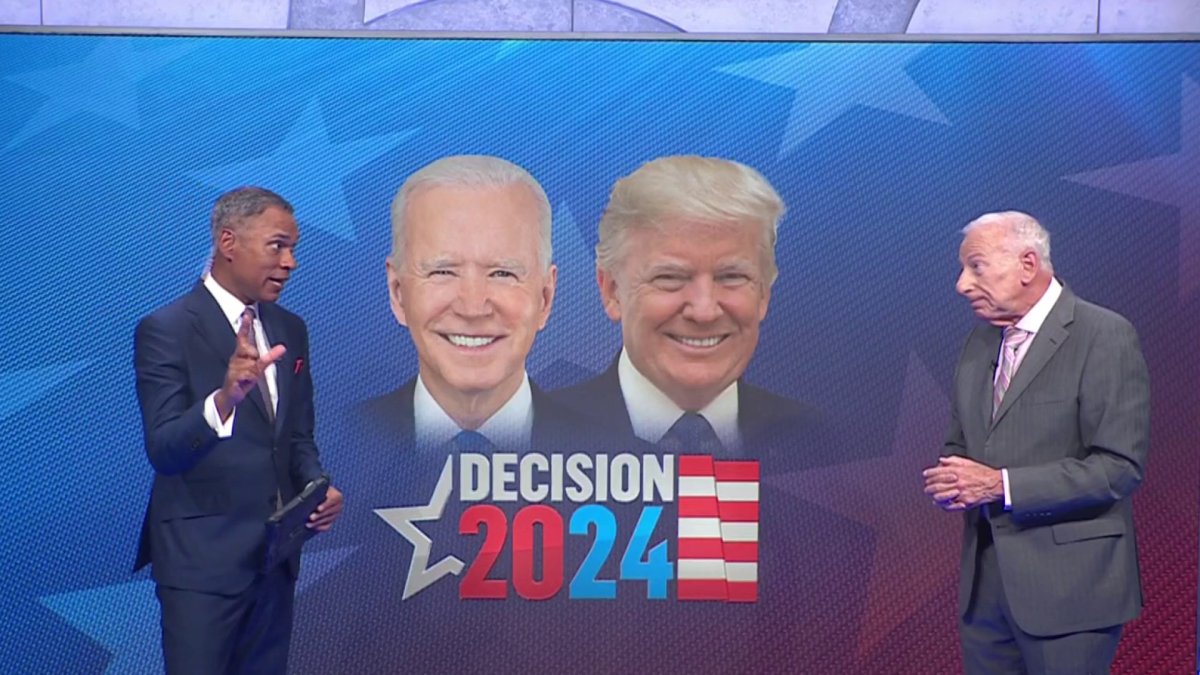 How important is California to the Biden and Trump campaigns? – NBC Bay ...