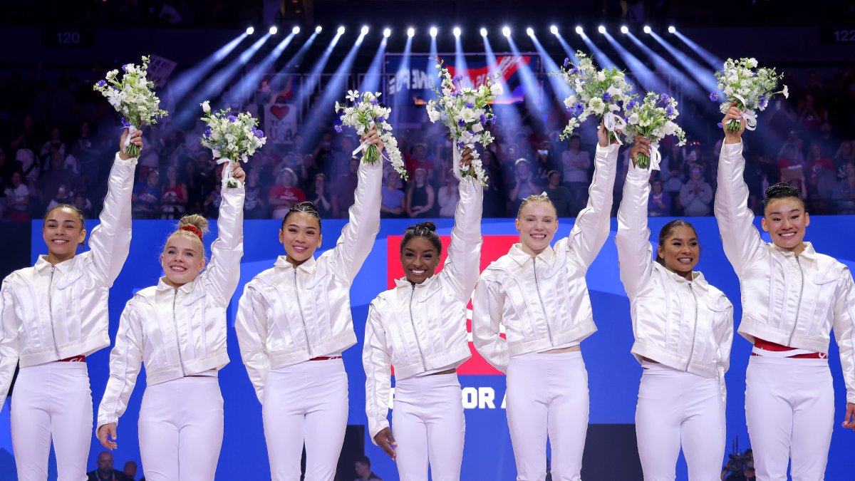 Us Gymnastics Roster For 2024 Olympics Finalized Nbc Bay Area