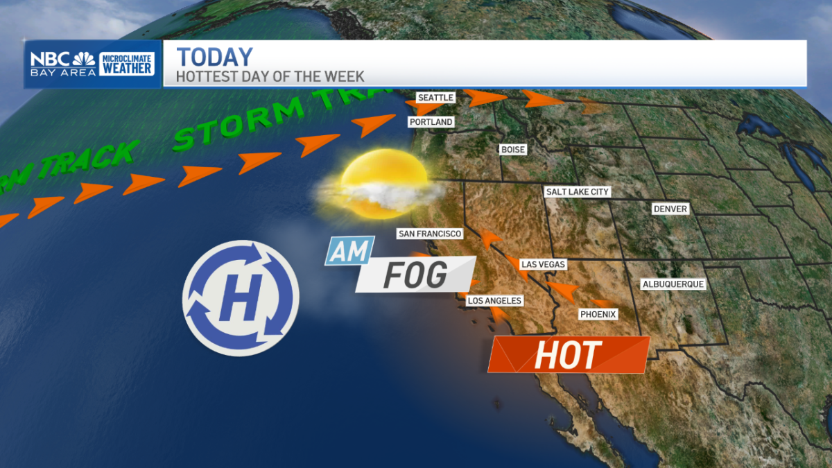 Forecast: Saturday heat as some cities reach near 100 – NBC Bay Area