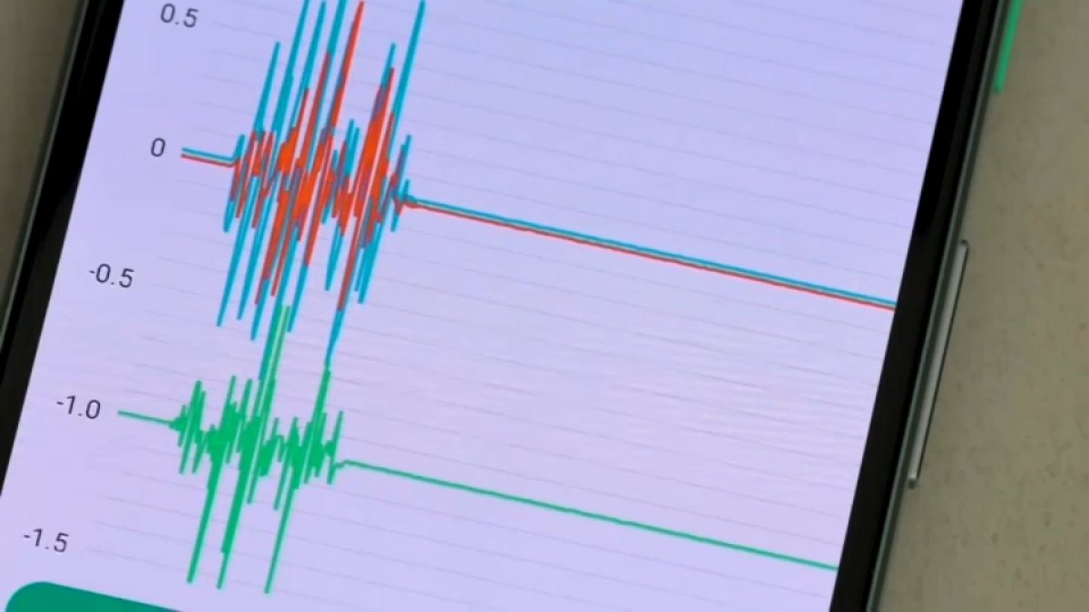 Watch: USGS leader discusses upgrade to Shake Alert app – NBC Bay Area