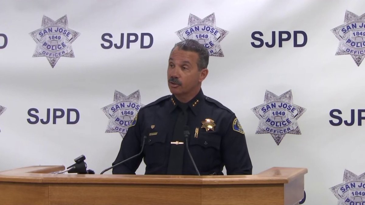 Watch Arrests In San Jose Police Car Vandalism Sideshow Announced