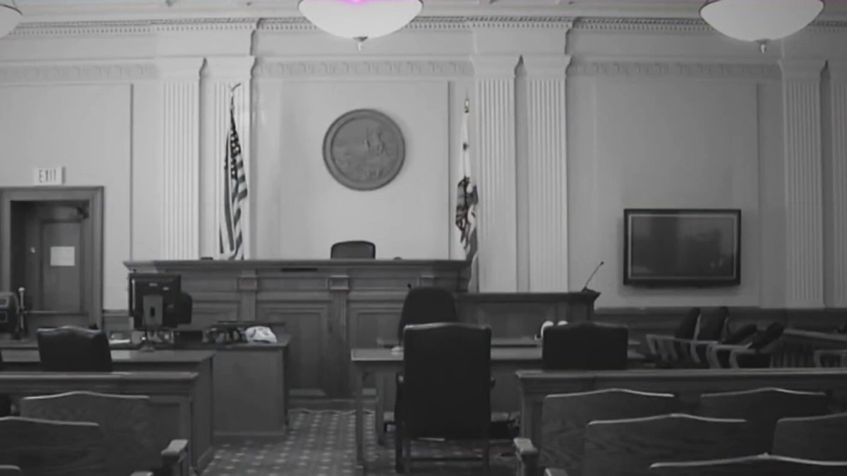 San Francisco clergy abuse survivors testify – NBC Bay Area