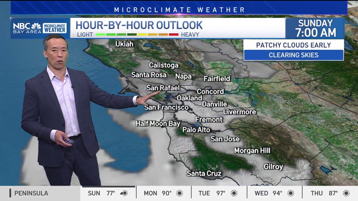 Forecast Slight Weekend Cooling Heat Returns Next Week Nbc Bay Area
