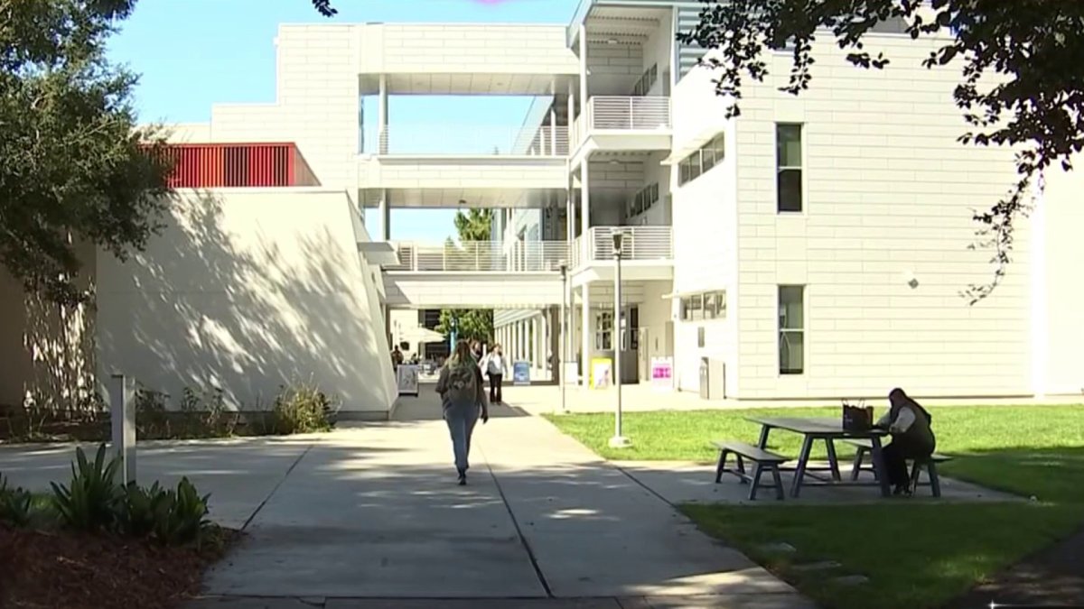 Audit report reveals only 1 in 5 California community college students ...