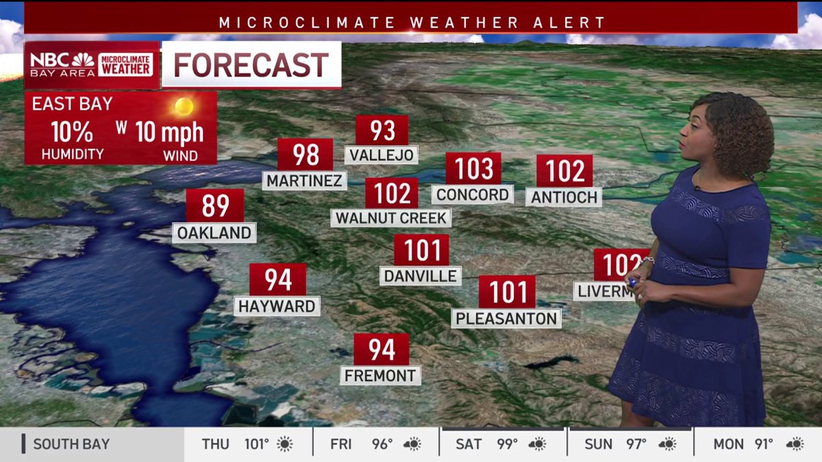 Forecast More High Heat Inland Nbc Bay Area