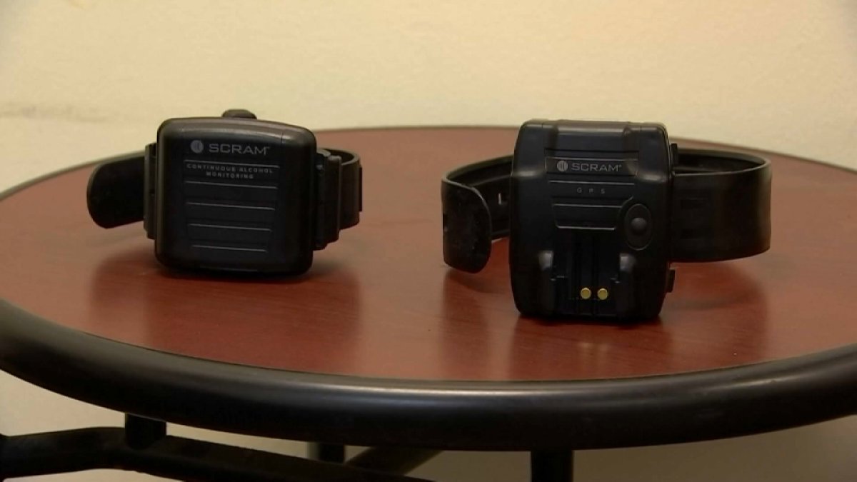 San Francisco’s pre-trial ankle monitoring program suspended – NBC Bay Area