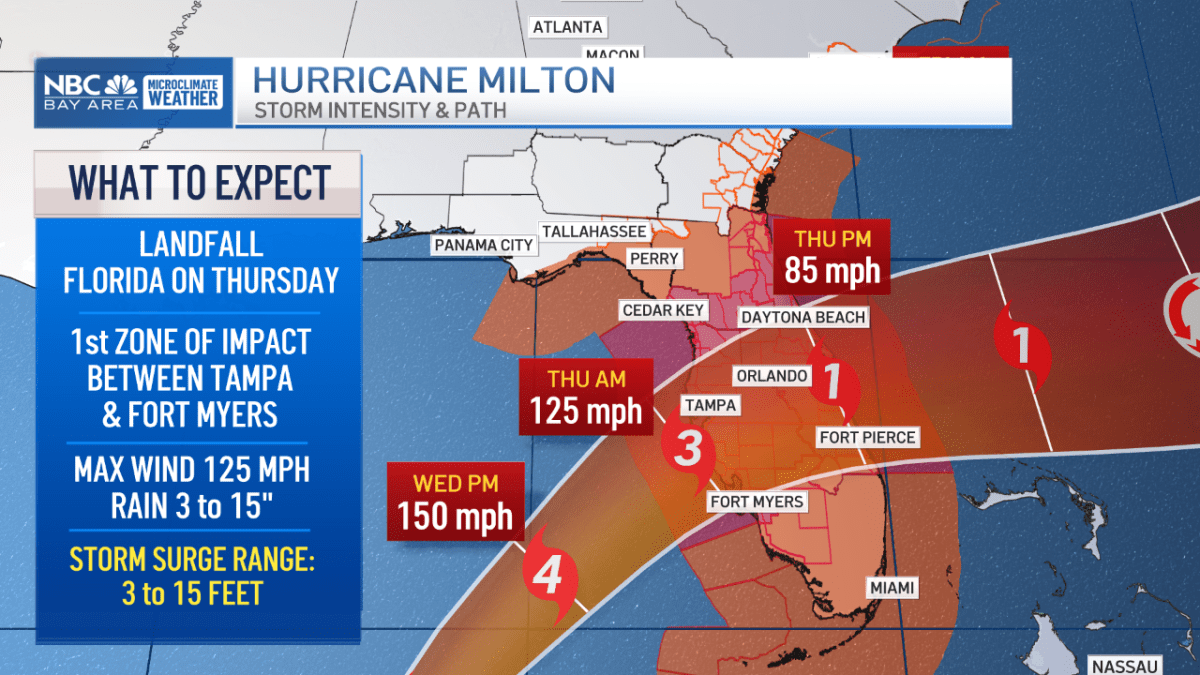 California deploys first responders ahead of Hurricane Milton – NBC Bay ...