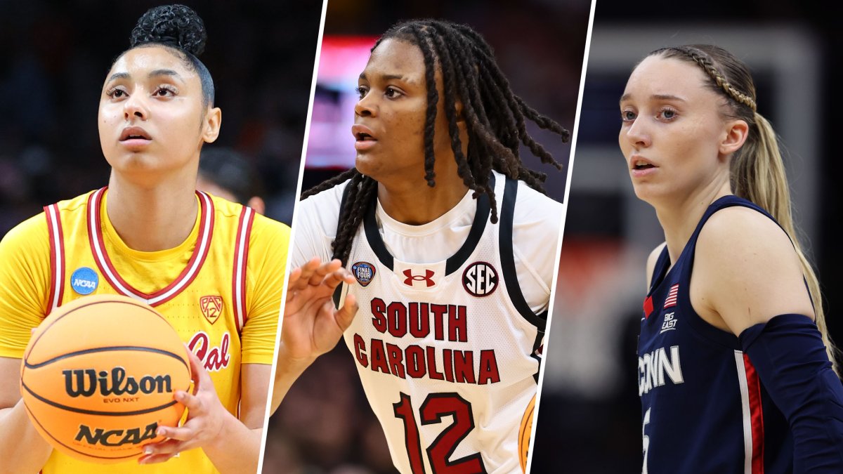 Here’s when the women’s college basketball season begins – NBC Bay Area