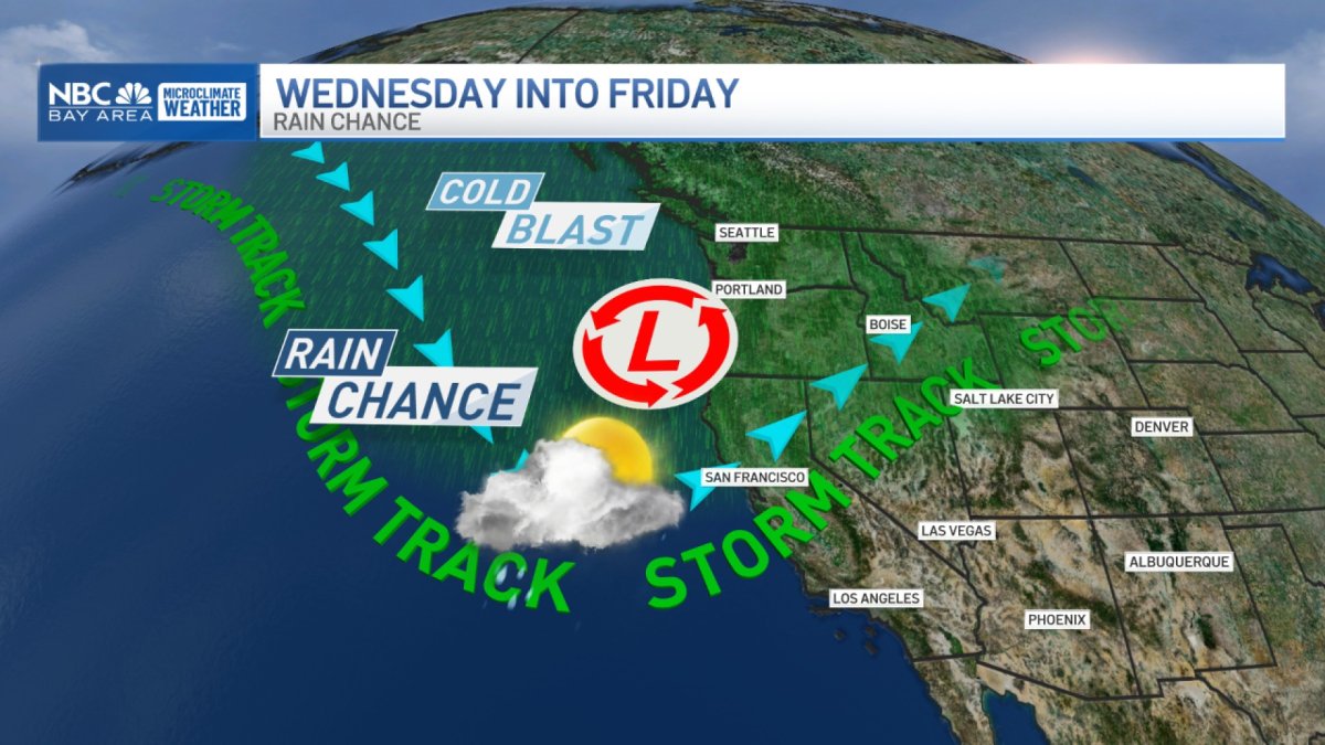 Jeff’s forecast: On and off Bay Area rain chances return – NBC Bay Area