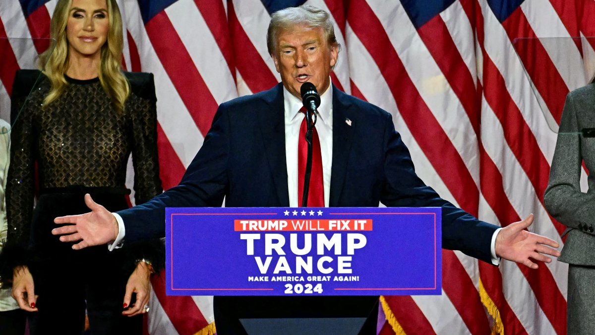 Full transcript: Donald Trump’s 2024 election victory speech – NBC Bay Area Full transcript: Donald Trump’s 2024 election victory speech – NBC Bay Area
