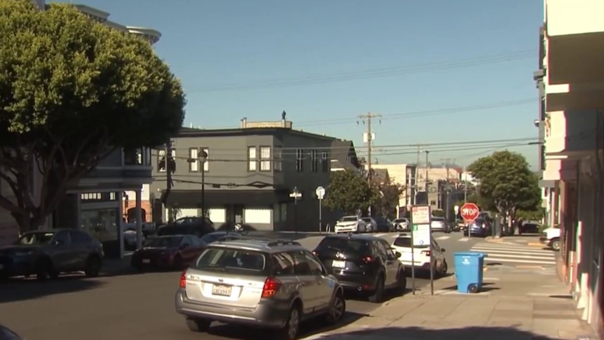 SFMTA looking to turn free parking sports into metered, permit only ...