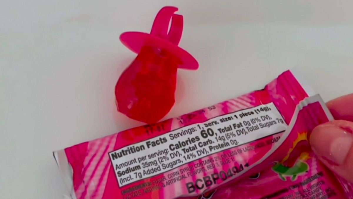 What is red food dye and what products use it? – NBC Bay Area