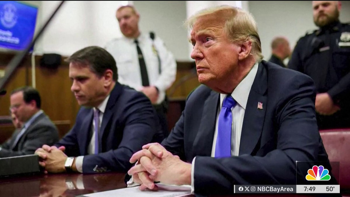 Political analysis: Is Trump an isolationist or expansionist? – NBC Bay ...