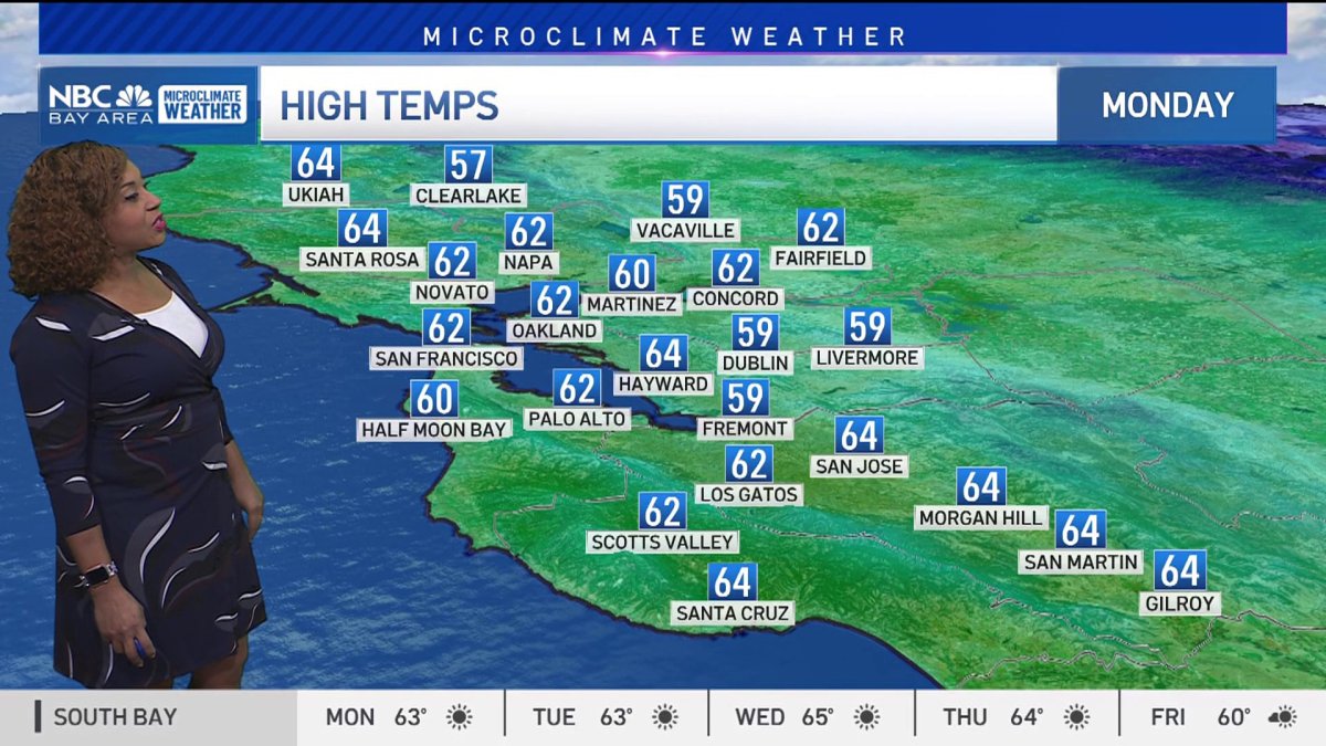 Forecast: Sunny and gusty day – NBC Bay Area